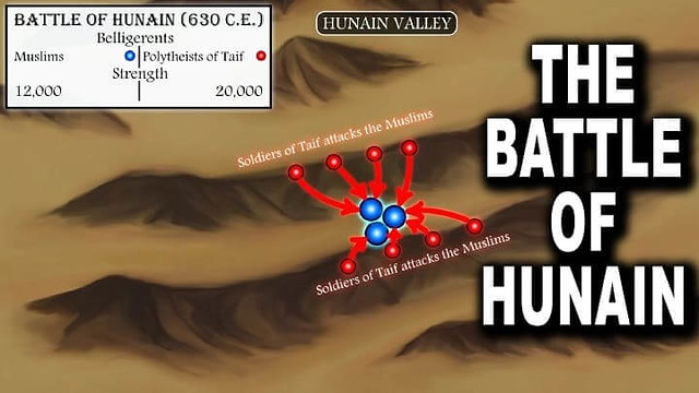 Tafsir Surah Tawbah Ayat 25 – 27 (Perang Hunain) – Celik Tafsir